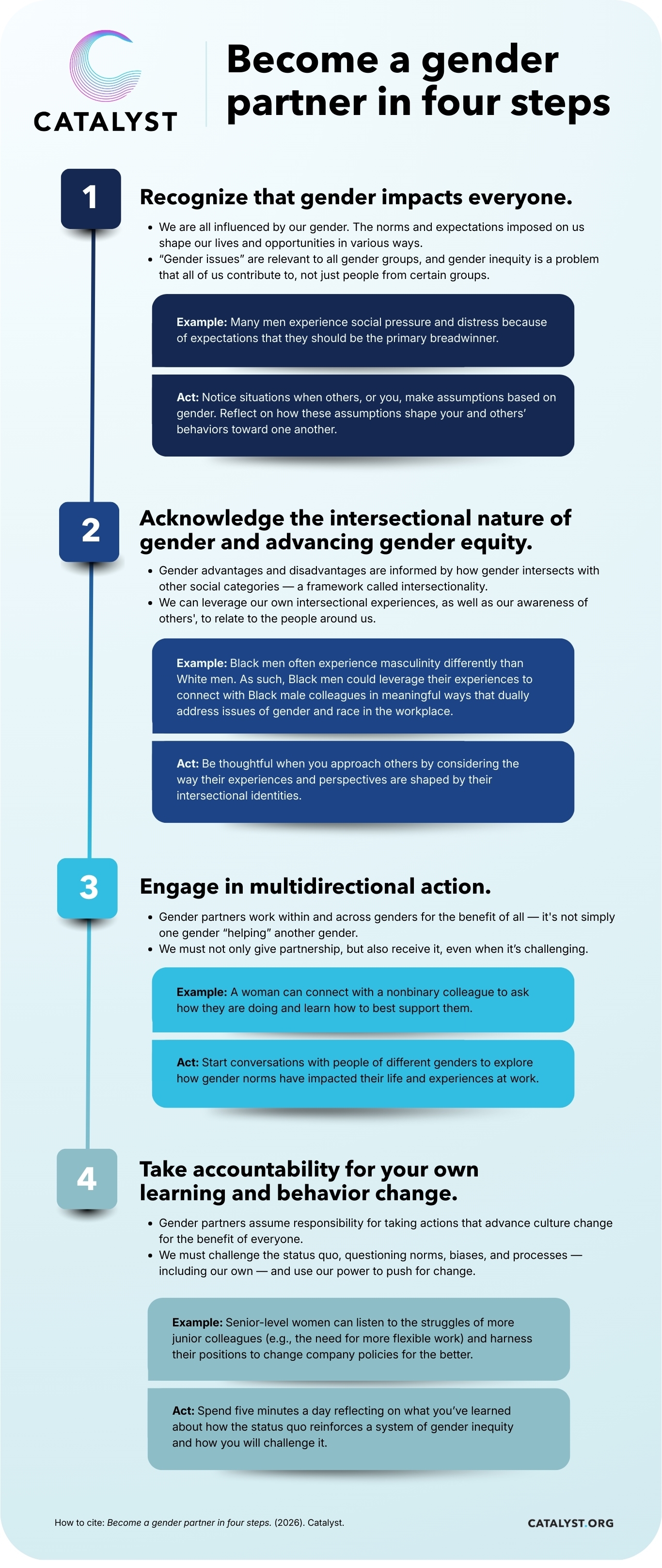Become a Gender Partner in Four Steps | Catalyst
